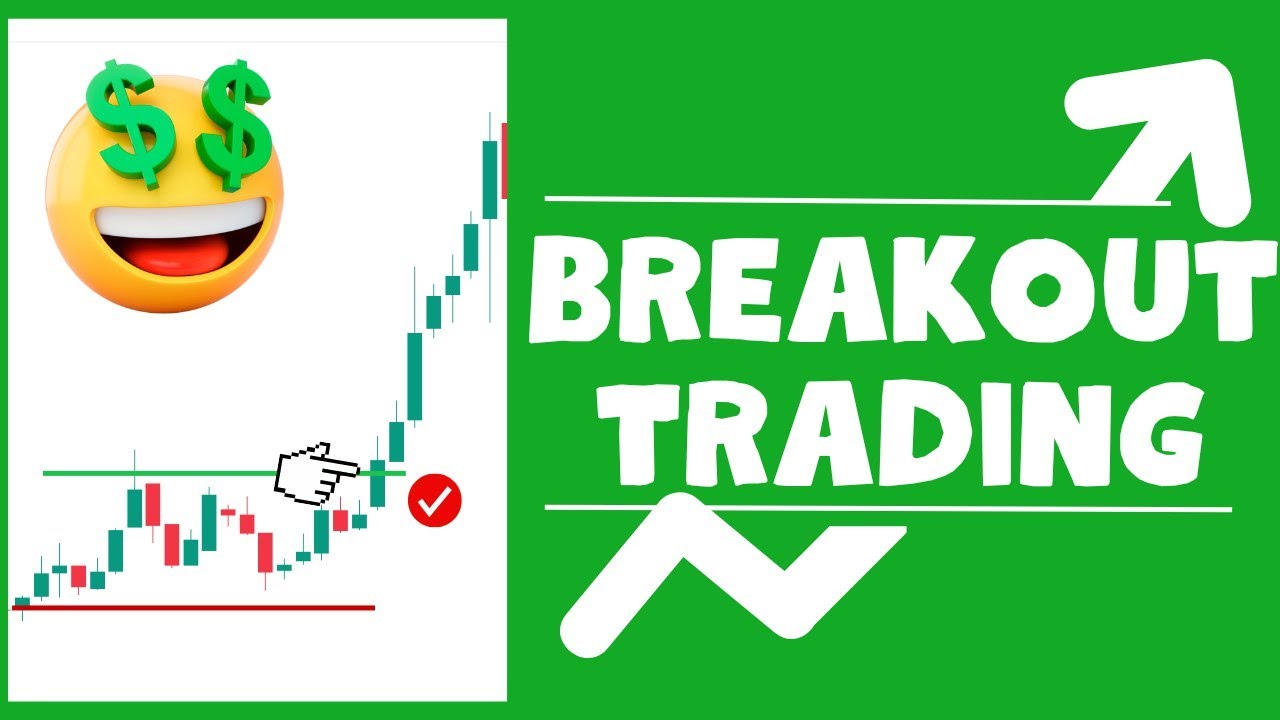 Rectangle Or Rounding Top Breakout Pattern 12/9/2022 - YouTube