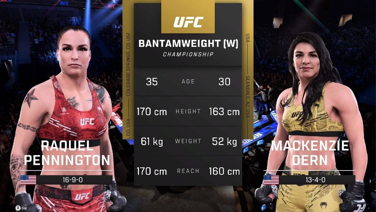 Warriors Collide: Raquel Pennington Vs Mackenzie Dern UFC 5 Showdown ...