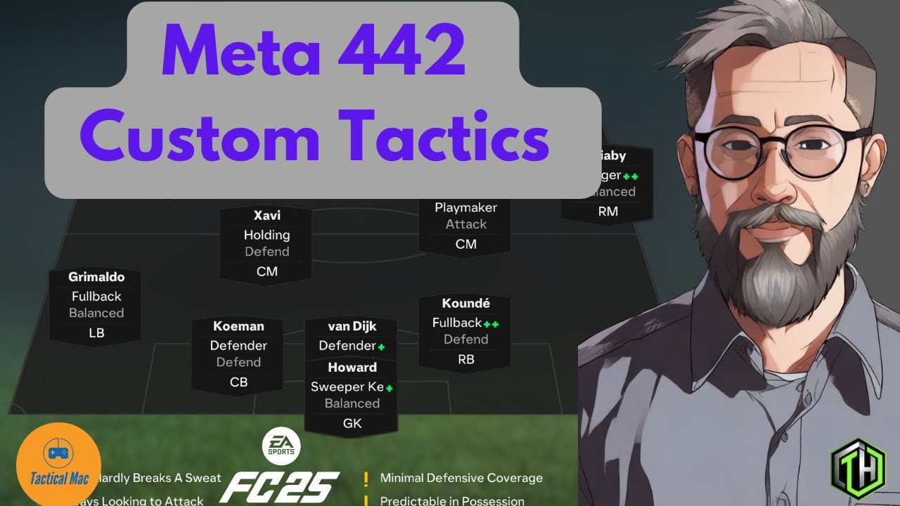 EAFC 25 - Meta 442 - Post Patch - YouTube