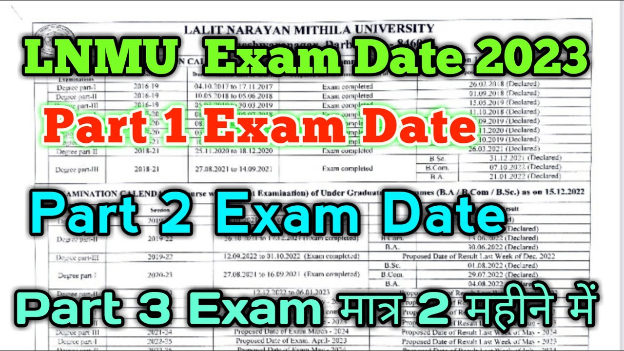 Lnmu Part 1,2 and 3 Exam Date 2023||Lnmu Exam Date 2023 Declared - YouTube