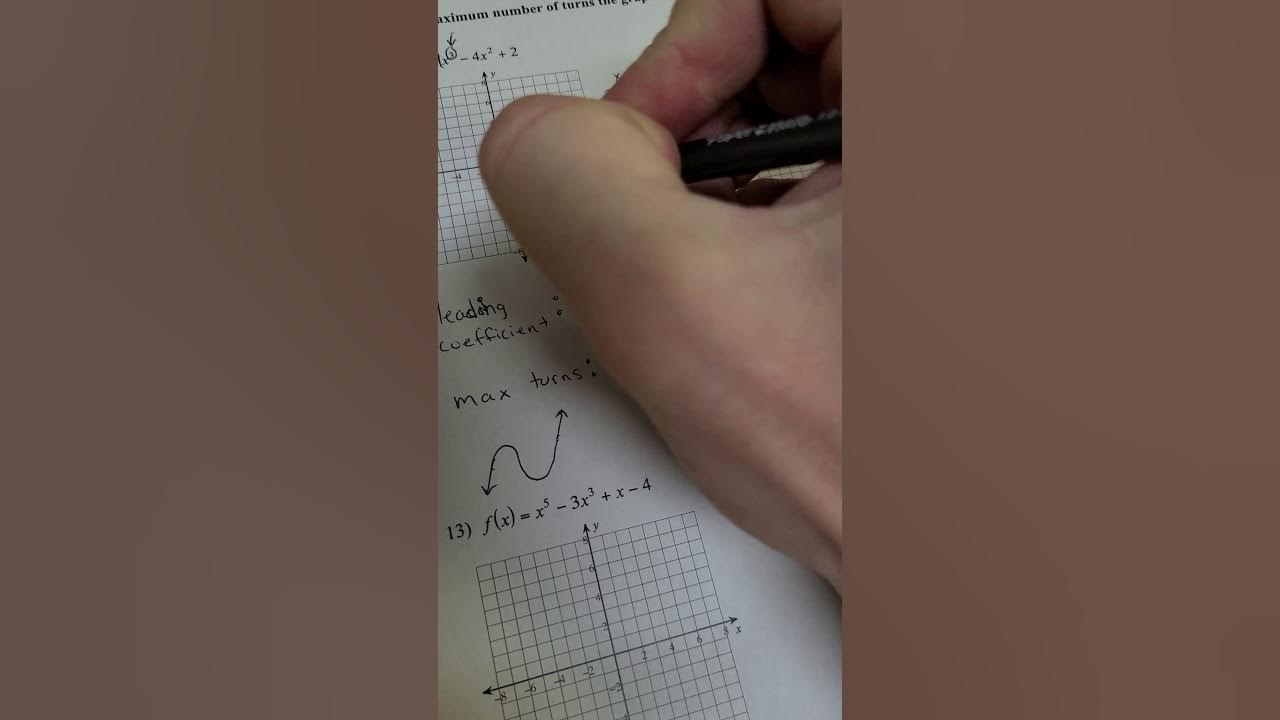 How to graph higher degree functions - YouTube