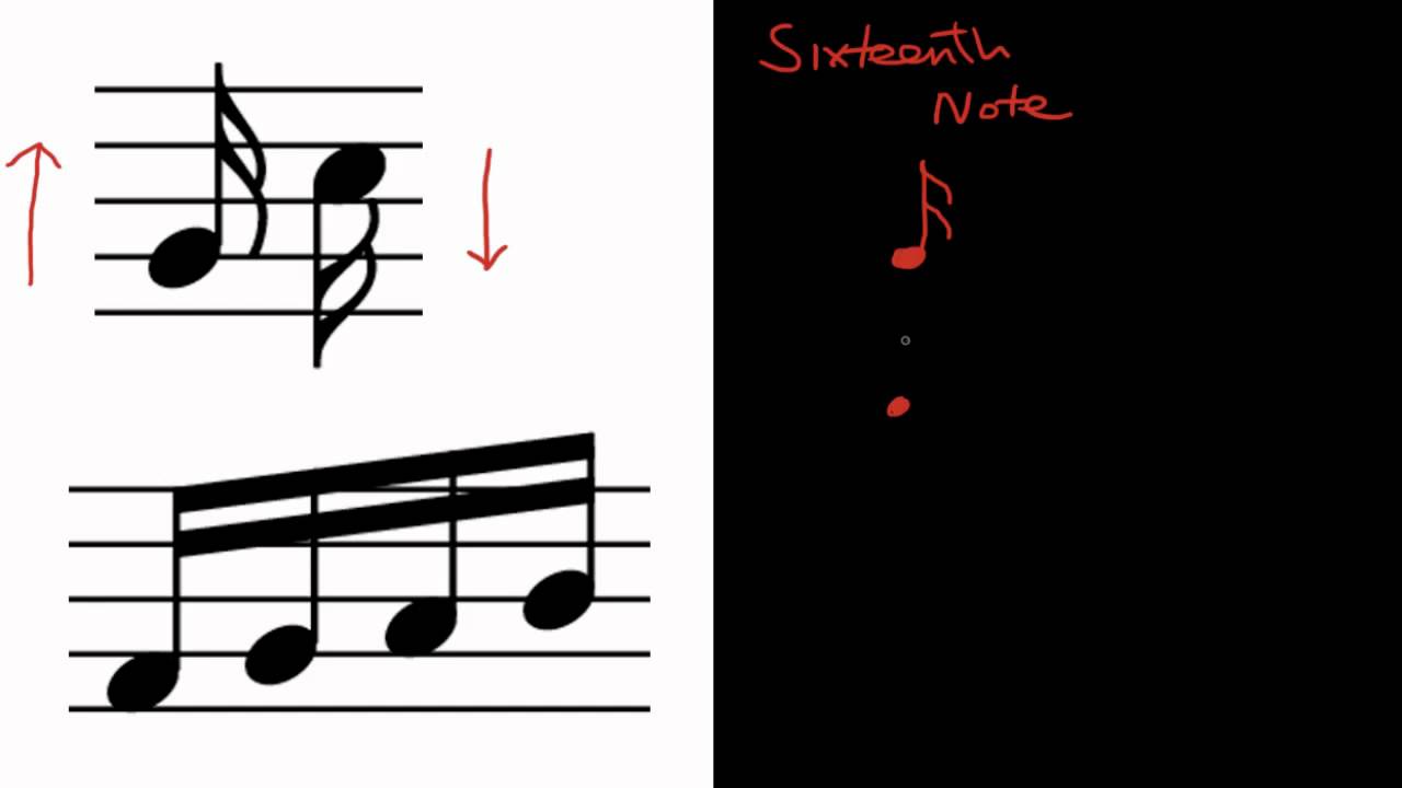 Eighth Sixteenth Note