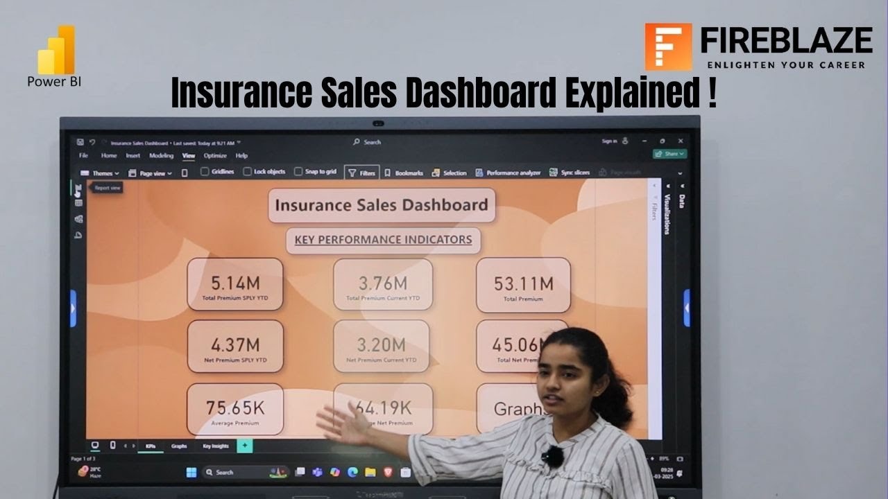 Power BI Insurance Sales Dashboard Explained | Data Storytelling in ...