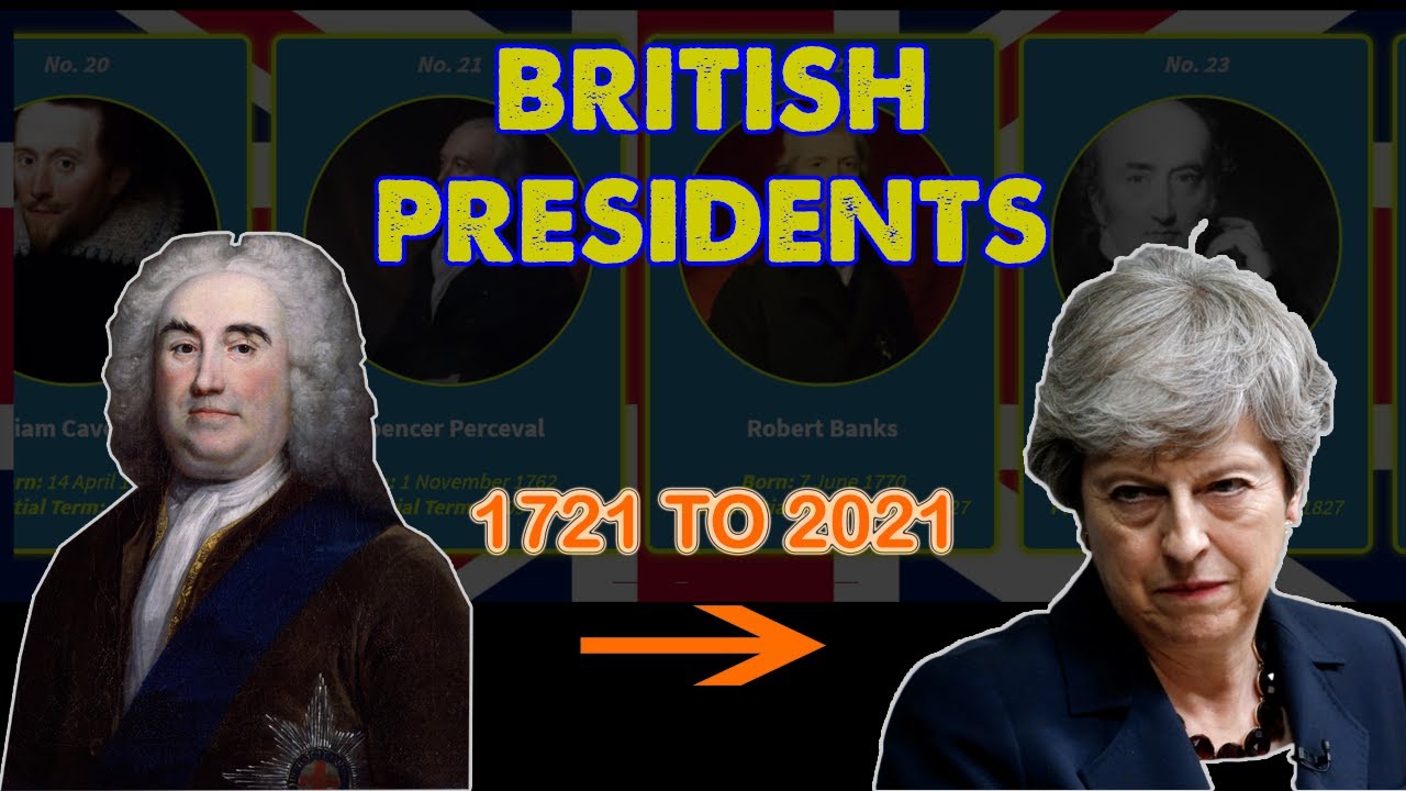 United Kingdom's Presidents of All Time (1721-2021) | List of Prime ...