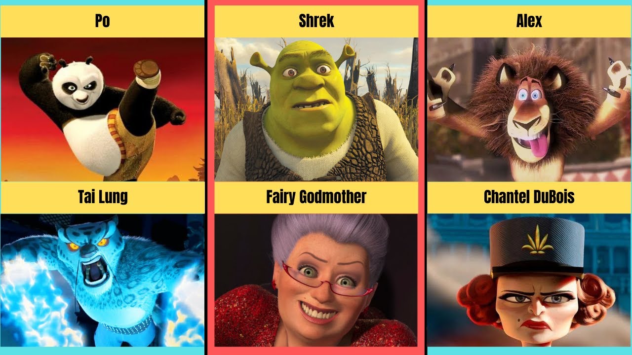 All DreamWorks Main Characters and Villains - YouTube