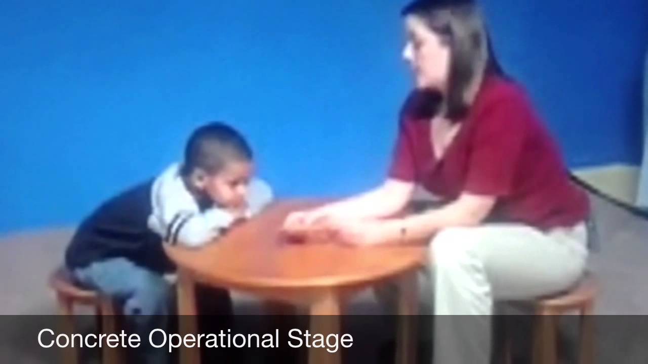 Jean Piaget Formal Operational Stage YouTube jean-piaget-formal-operational-stage-youtube