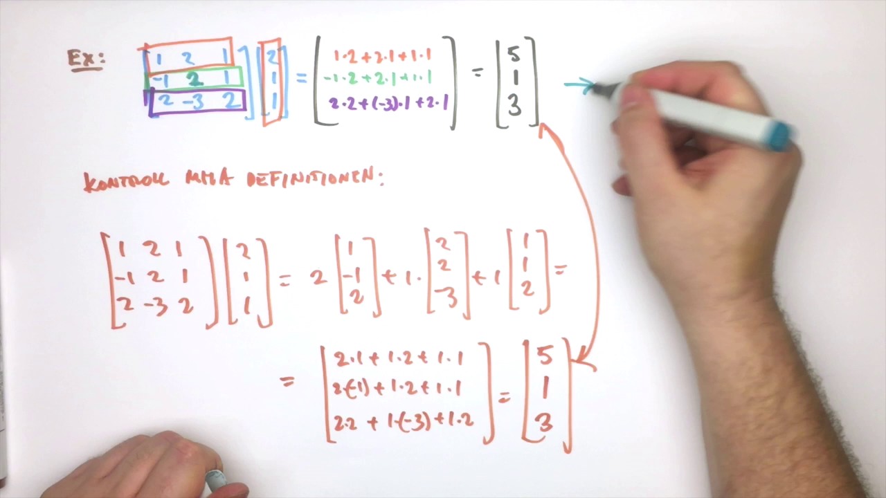 Exempel :: Matris vektor multiplikation - YouTube