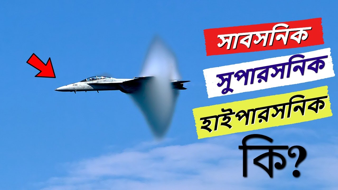 যুদ্ধবিমান ও মিসাইলের গতিবেগ কিংবা ম্যাক শব্দ কি?? subsonic Supersonic ...