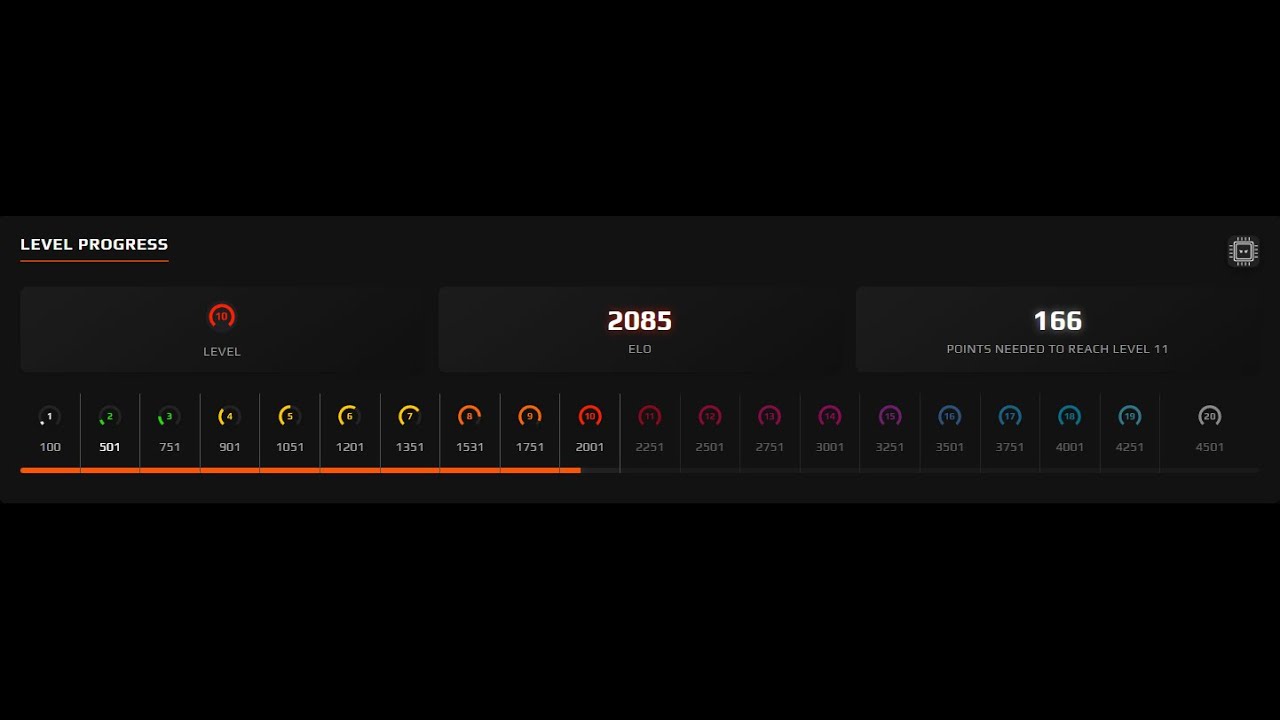 CS2 FACEIT GRIND! 2200 ELO GOAL! - YouTube