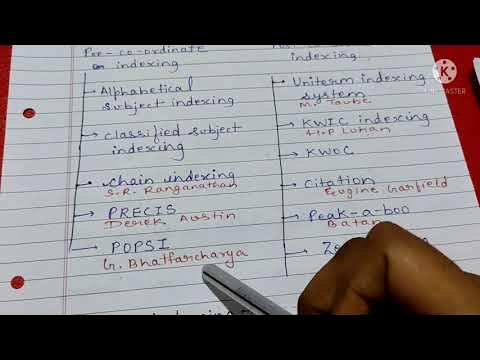 method of indexing-part-1 - YouTube