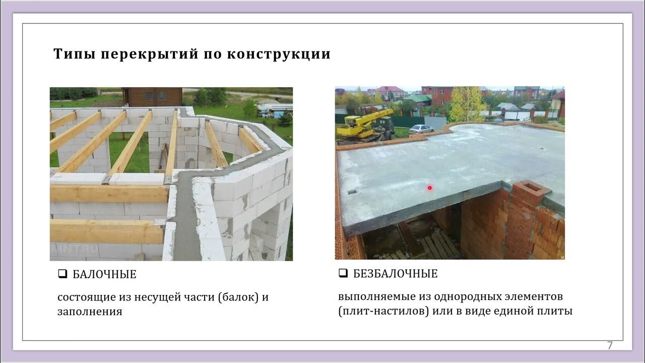Лекция 5 Перекрытия - YouTube