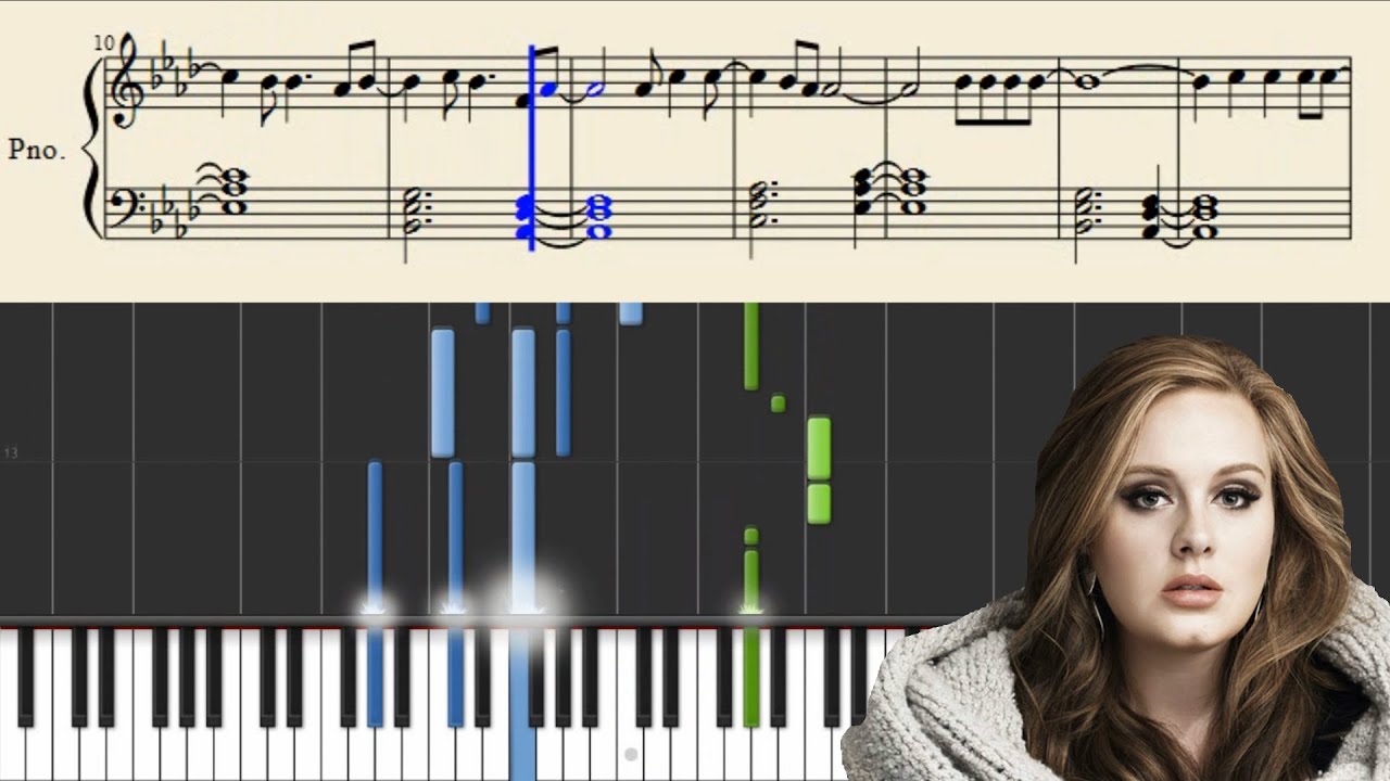 Piano Sheet Music With Letters For Adele