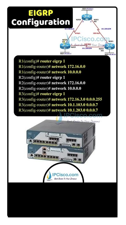 ENHANCE INTERIOR GATEWAY ROUTING PROTOCOL! | IPCisco.com #cisco #ccna - YouTube