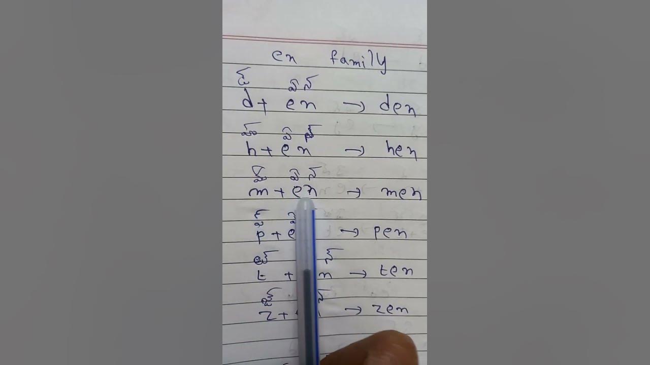 Phonic Sound Of 3 Letter Words In Telugu YouTube phonic-sound-of-3-letter-words-in-telugu-youtube