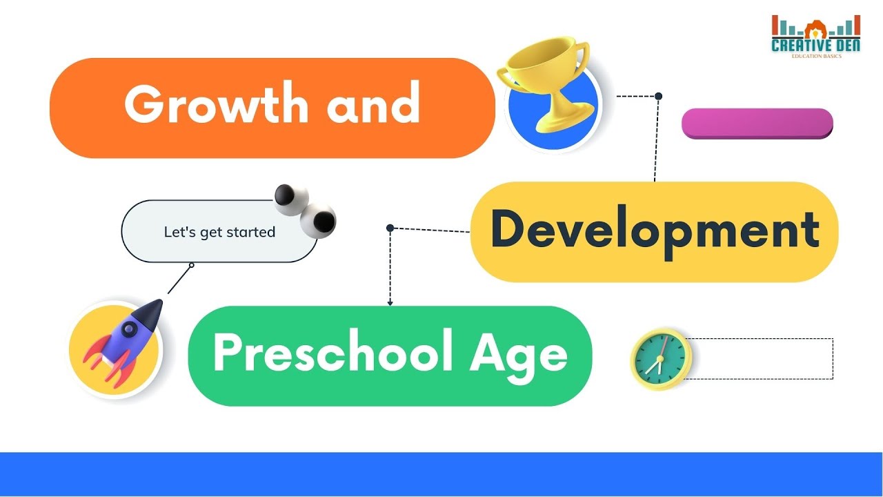 Preschool Age Growth and Development Activities - YouTube