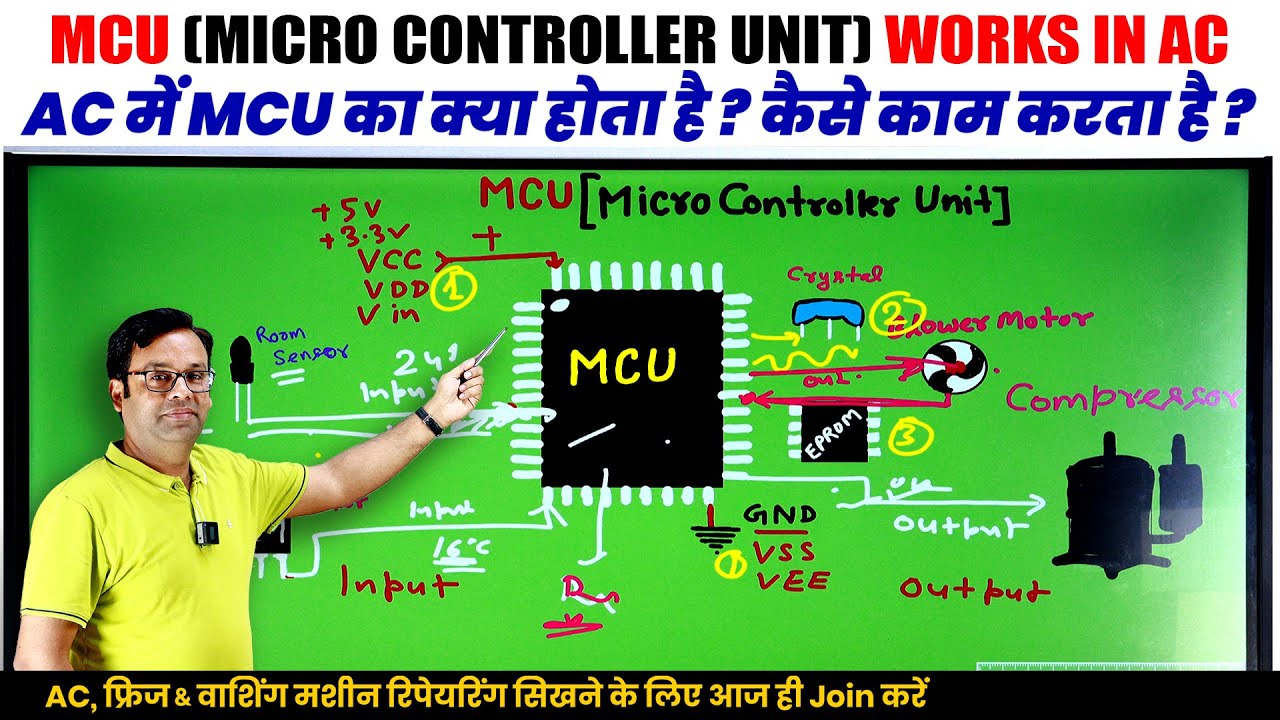 AC Repairing Course | How Micro controller Unit (MCU) work in AC PCB ...