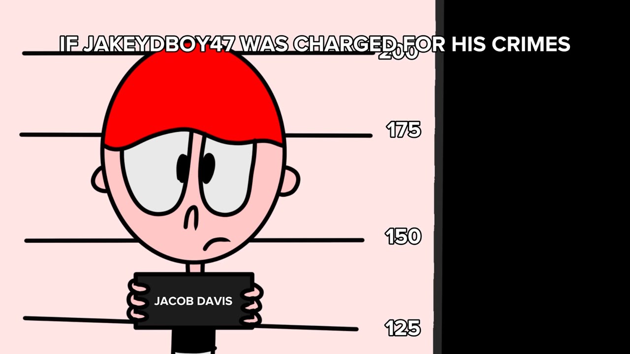 If JakeyDboy47 Was Charged For His Crimes: - (Features Cartoon Shorts ...