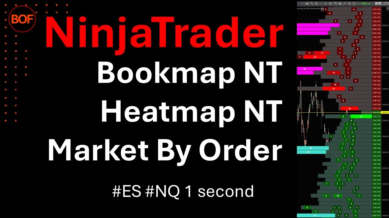 MBO Market By Order NinjaTrader Heatmap Bookmap https://my ...