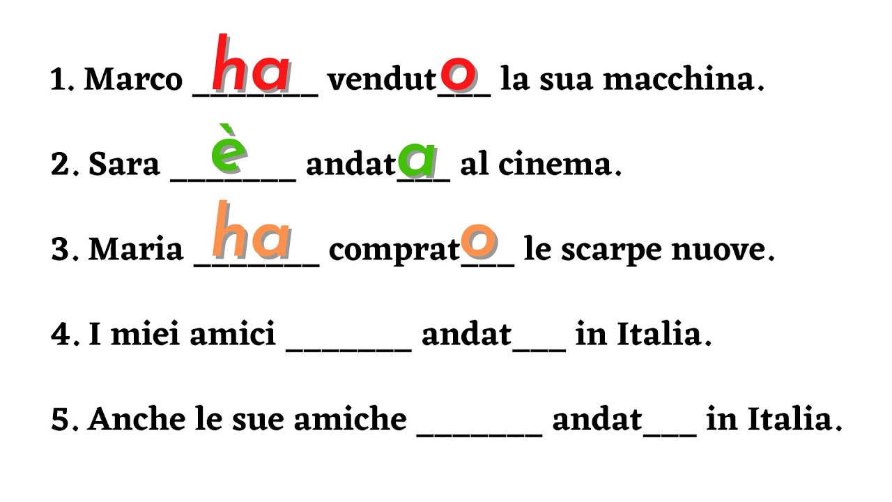 Italian auxiliary verbs and past participle | Grammar class level A2/B1 ...