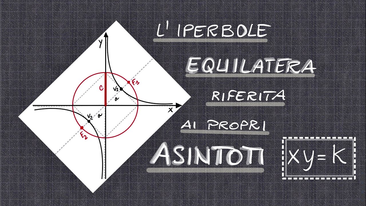 Iperbole Equilatera riferita ai Propri Asintoti xy=k - YouTube