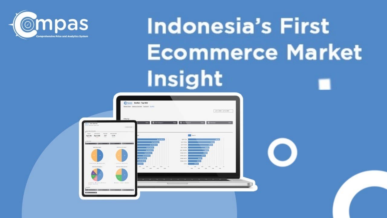 Meet Compas! Indonesia’s First E-Commerce Market Insight - YouTube