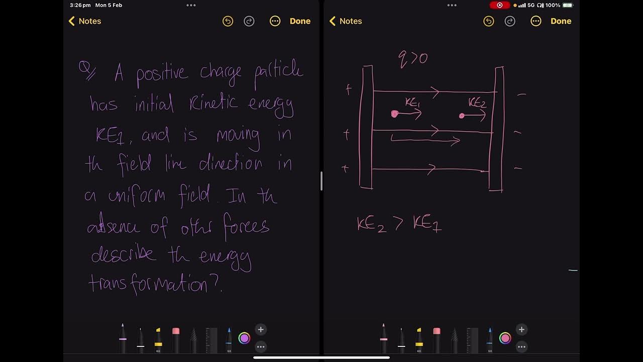 Module 6 Electromagnetism Set1 Q3 Charged particles in uniform electric ...