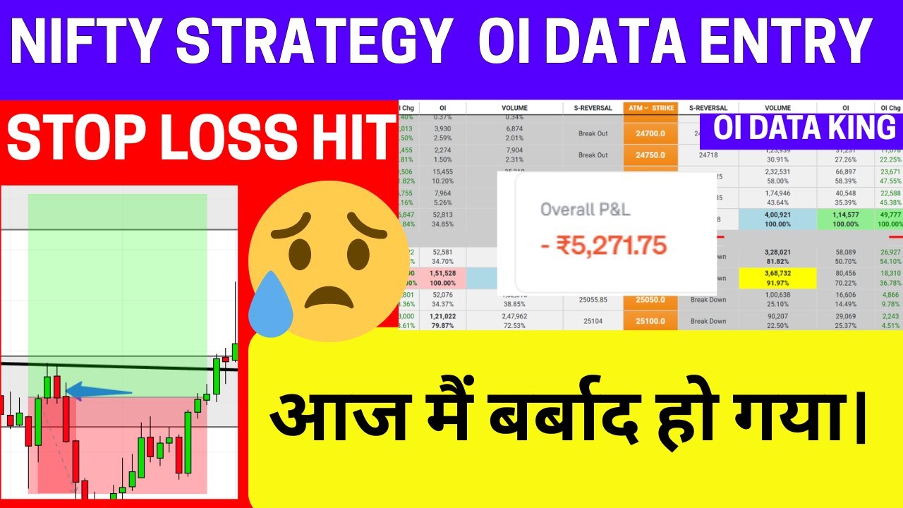 Nifty oi data analysis | nifty option chain strategy | how to read ...