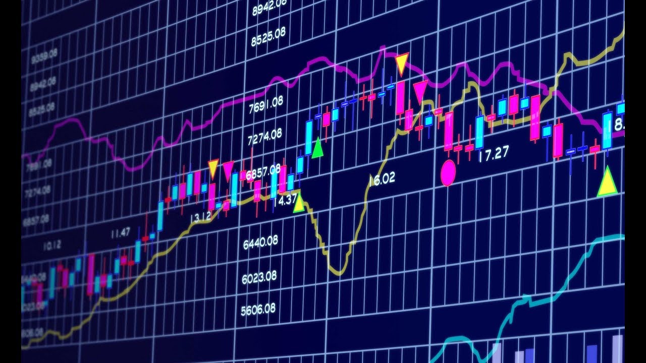 Etude de Base du graphisme en Trading - YouTube