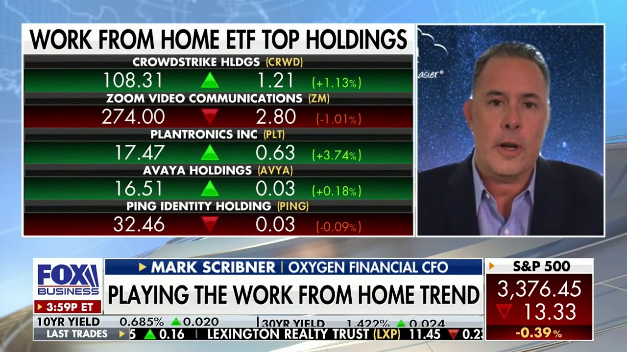 Annie Jennings PR Client, Mark Scribner, On FOX Business LIVE TV! - YouTube