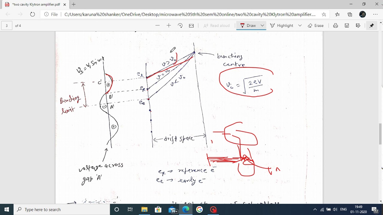 Introduction Microwave tube & Two cavity klystron Amplifier - YouTube
