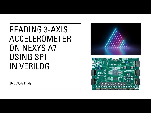 Vga Digital Clock In Verilog On Basys Fpga Vivado 51 Off 0016