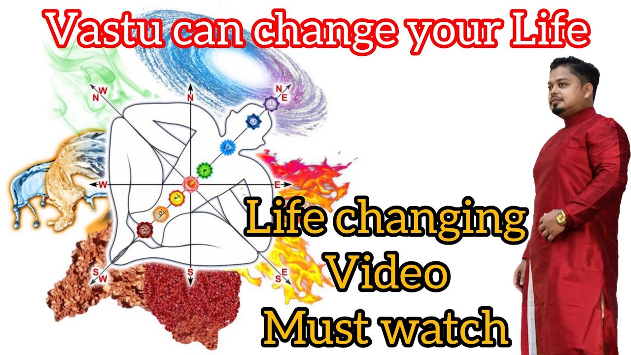 Vastu of all 16 direction | Attributes and Colour #astrology # ...