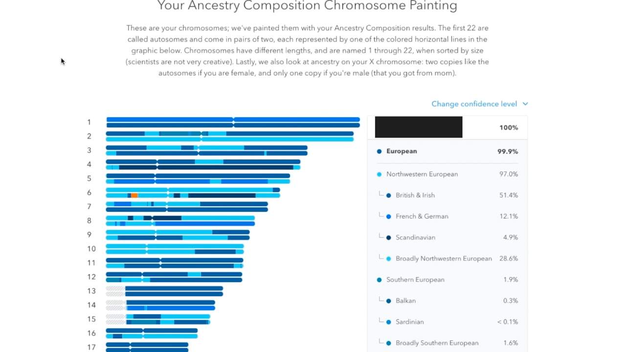My 23andMe Results - YouTube