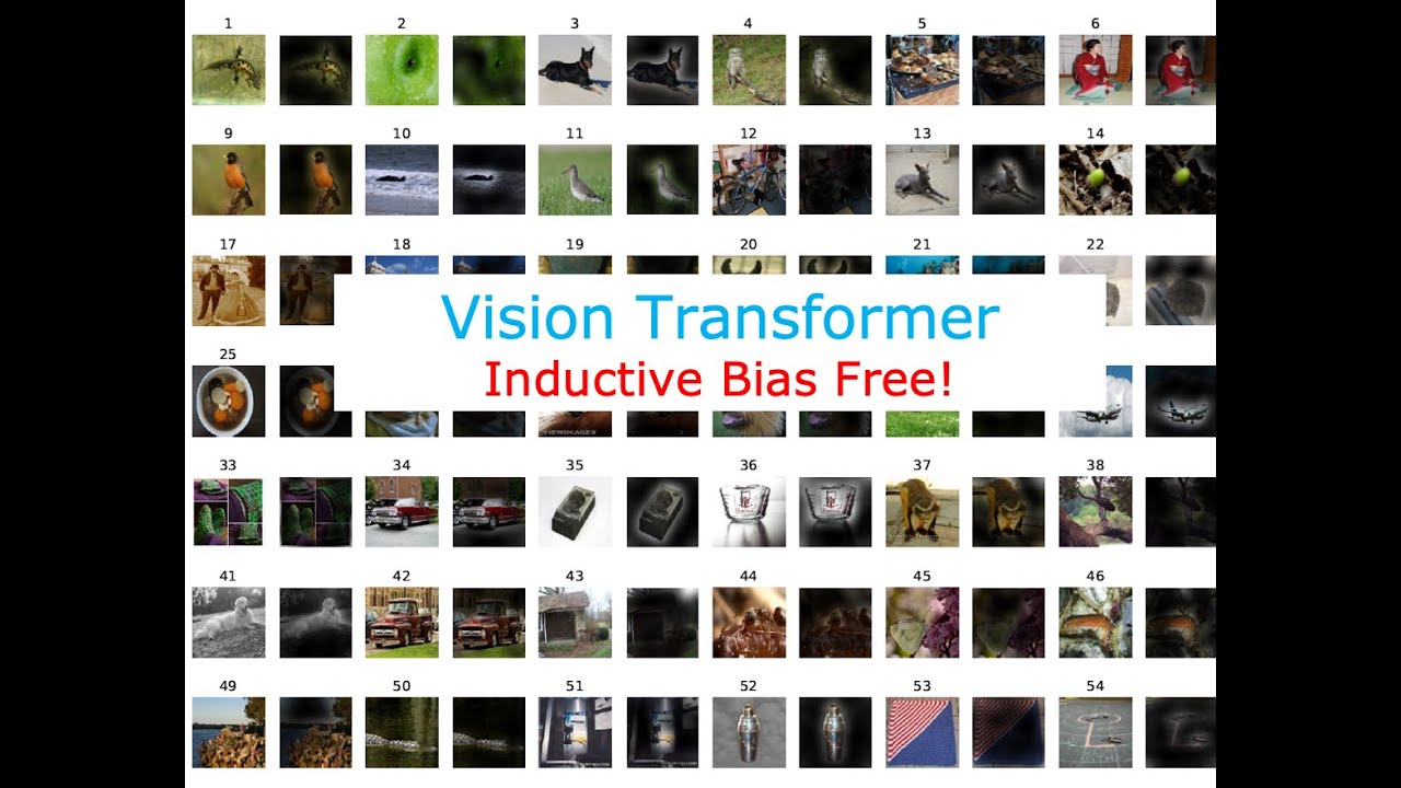 Google Vision Transformer - YouTube