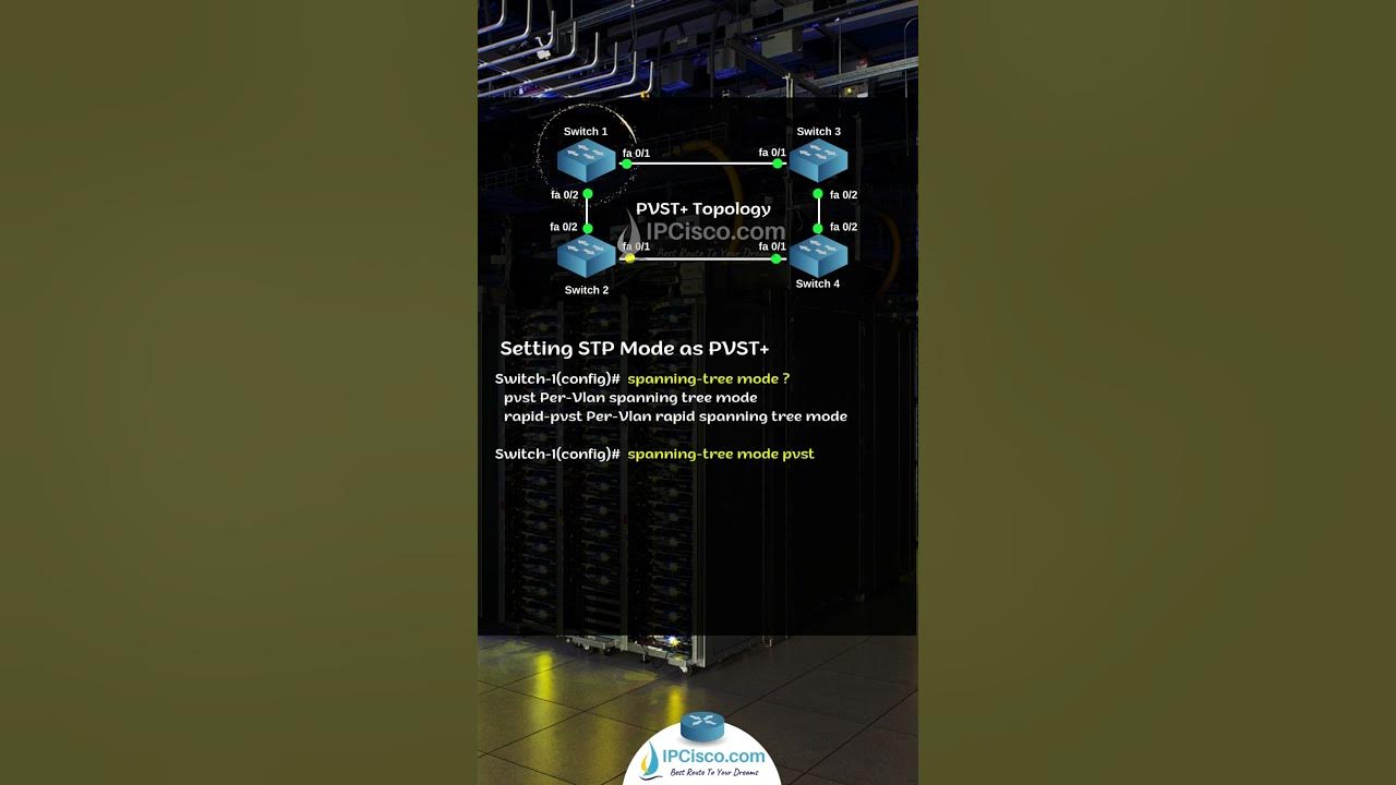 Cisco Pvst Configuration Spanning Tree Free Ccna 200 301 Ipcisco