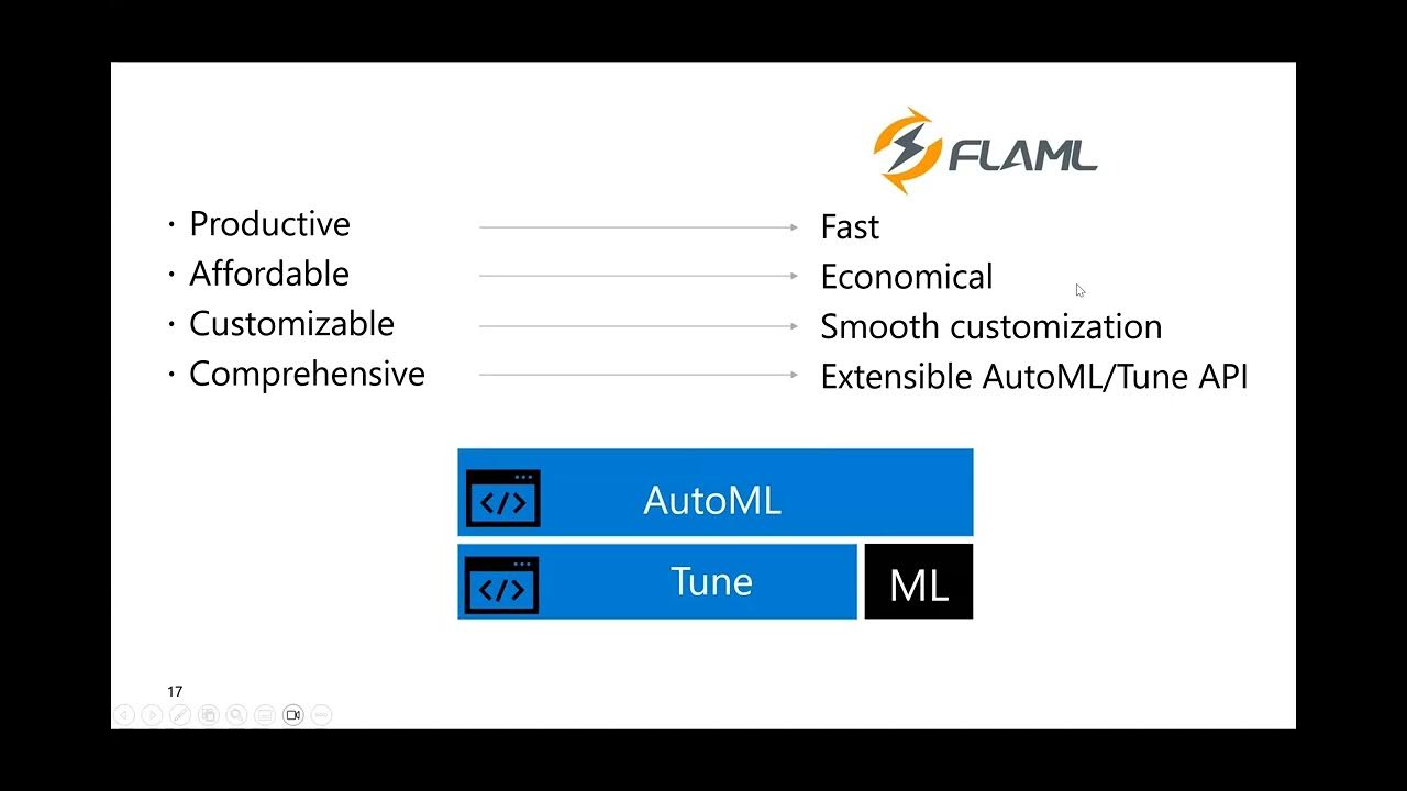 [AUTOML24] Automated ML and Tuning with FLAML in Microsoft Fabric - YouTube