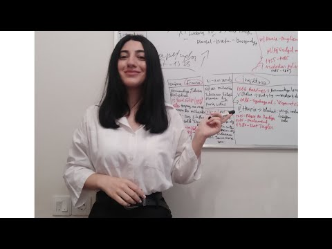 Səlib (xaçlı) yürüşləri.Rekonkista hərəkatı. Fransa və İngiltərə XI-XVI əsrlərdə. Yüzillik müharibə