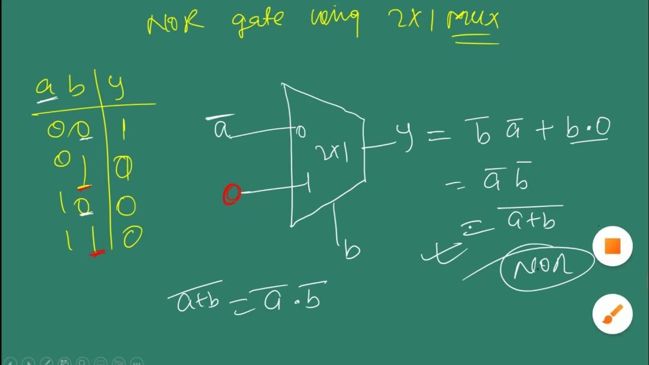 nor gate design using 2x1 mux - YouTube