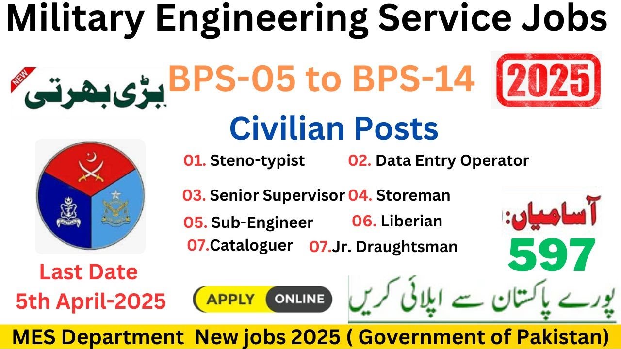 Military Engineering Service Department Jobs| Federal Government Jobs ...
