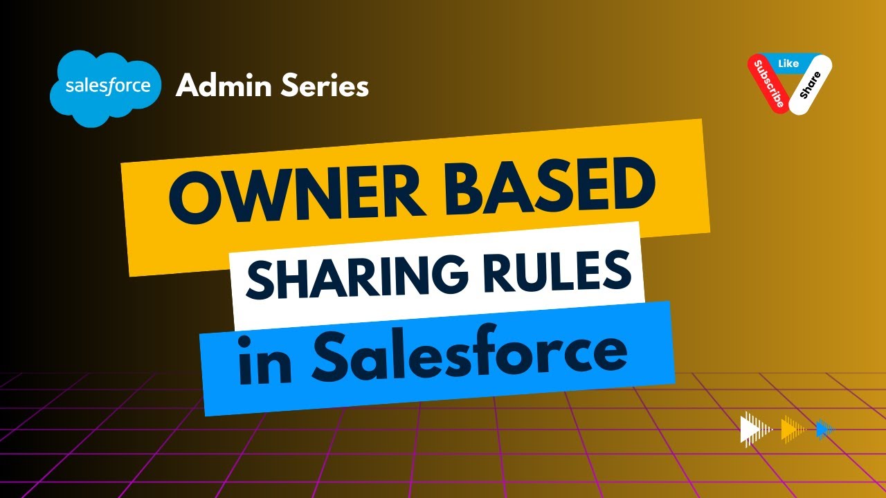 Owner Based Sharing Rules in Salesforce - YouTube