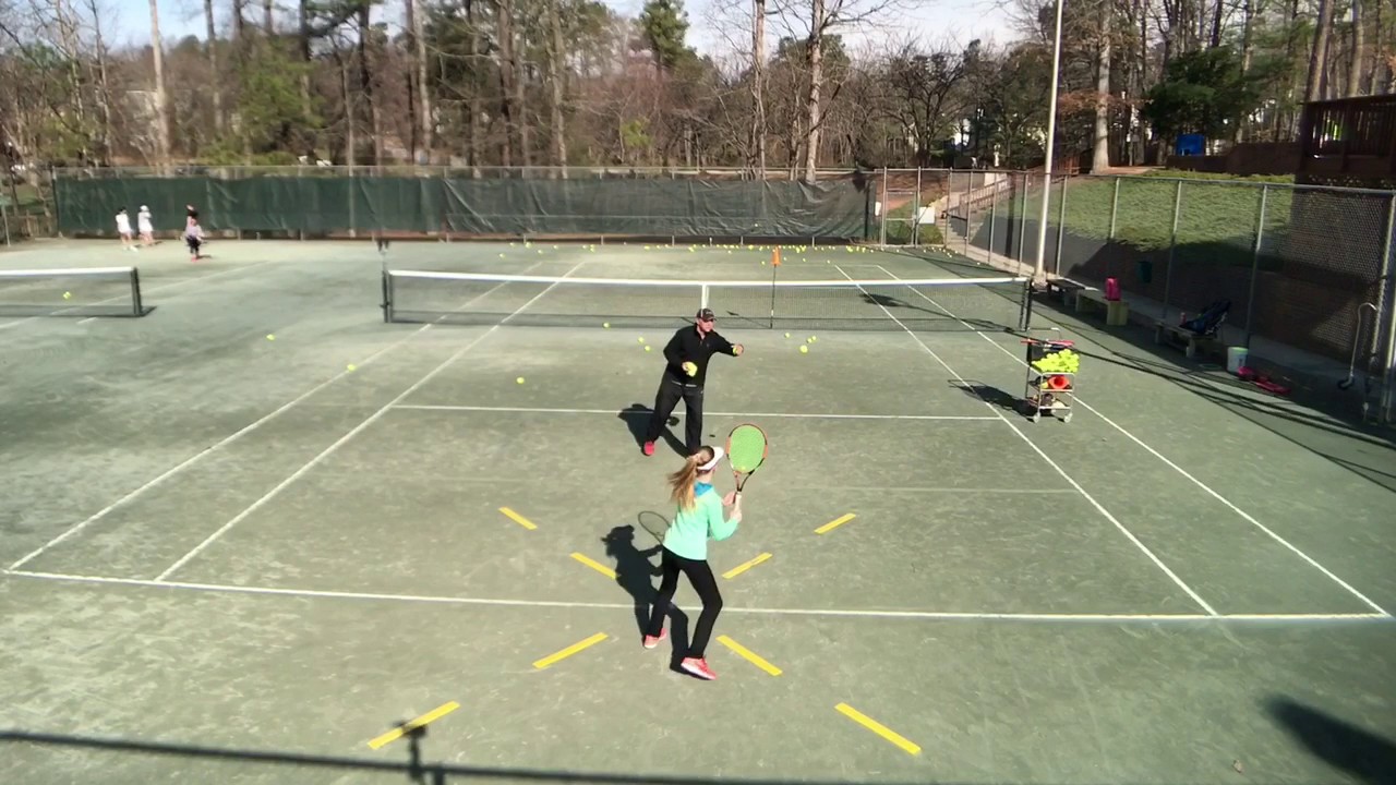 Tennis Movement 8 Major Directions - YouTube