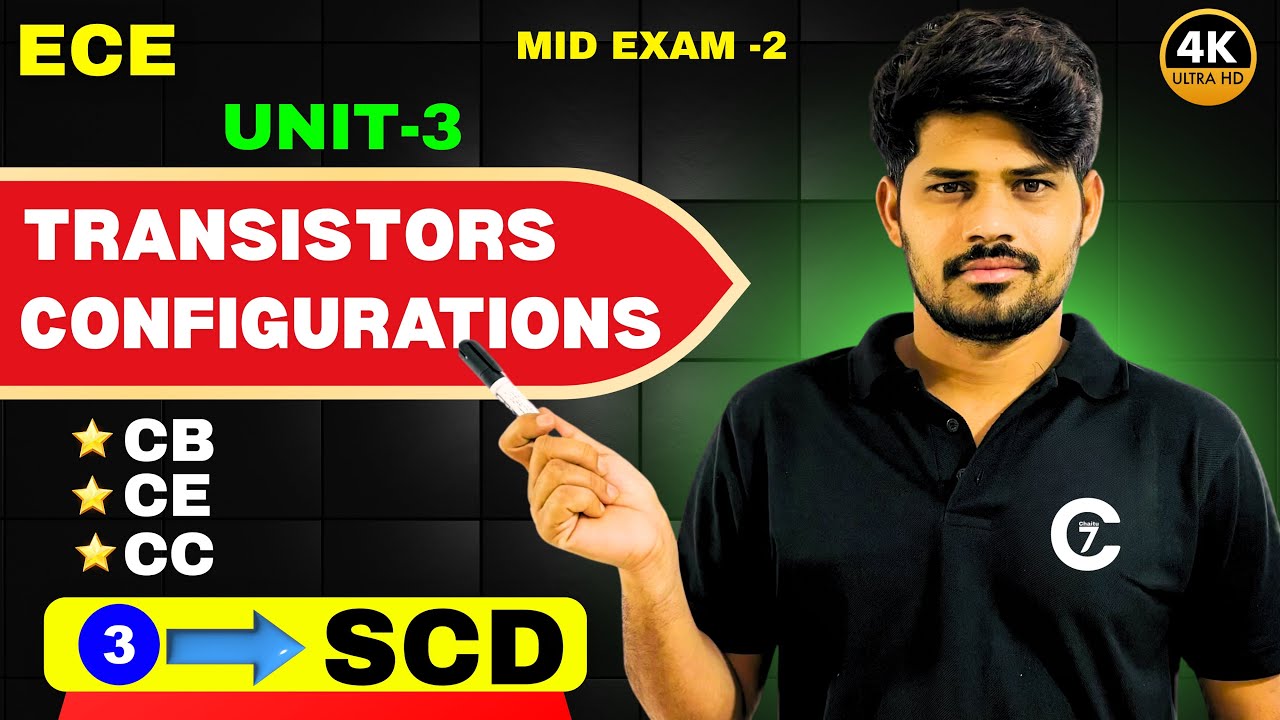 Transistors Configurations | CB , CE , CC | Input & Output ...