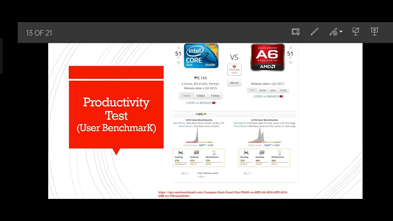 Core 2 Duo T9600 VS. A6-9500 - YouTube