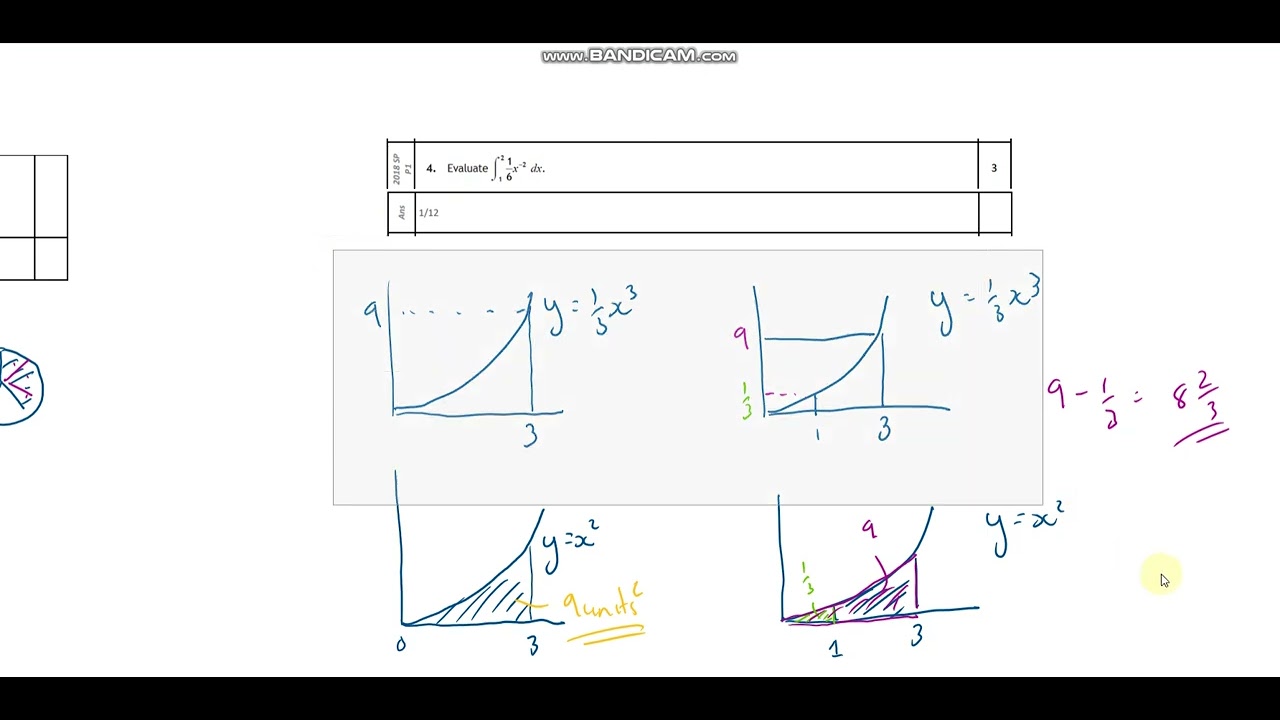 Higher - Integration 2 - Definite integrals - YouTube