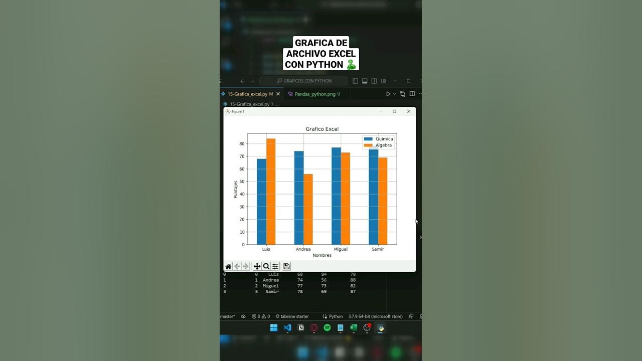 GRAFICA DE ARCHIVO EXCEL CON PYTHON 🐍 #technology #python #programming #peru #new #excel #shorts ...