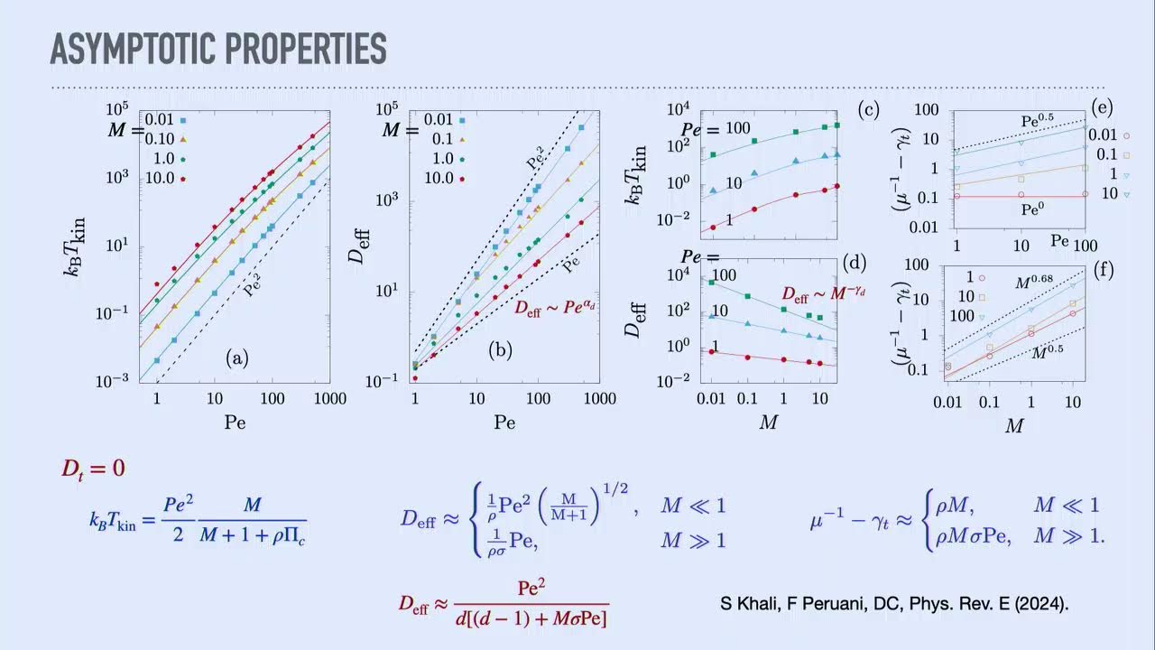 Frontiers in Non-Equilibrium Physics (FNEP) - YouTube