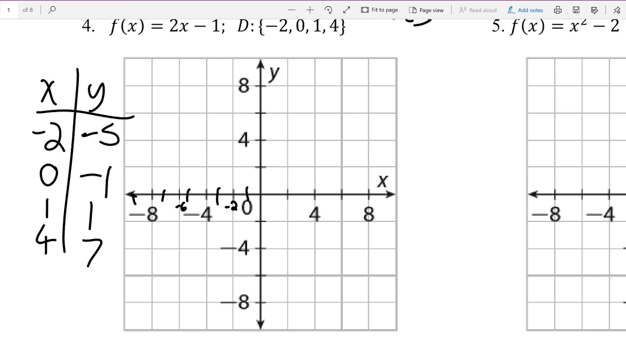 Algebra 1 Quiz Review (Retake Study Guide) - YouTube