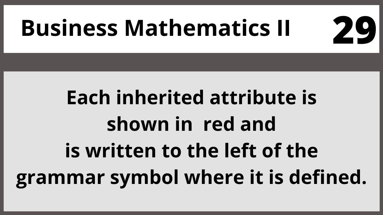 Three-Address Code | Compiler Construction in Urdu Hindi LECTURE 29 ...