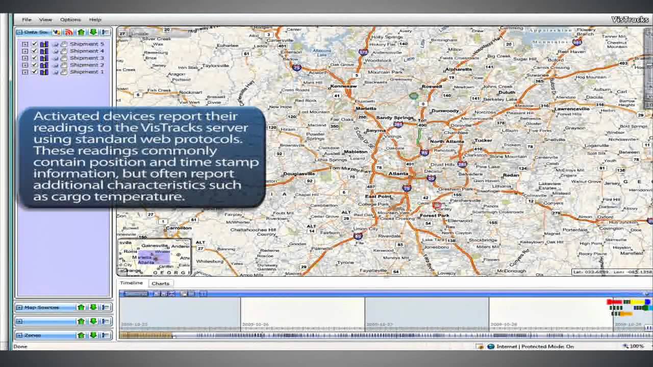 VisTracks - Platform Overview - YouTube