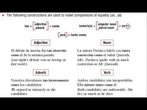 Comparing equal qualities and quantities in Spanish (comparativos de ...